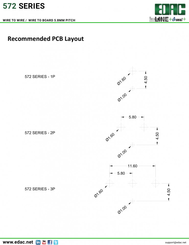 EDAC 572 Series technical document page 3