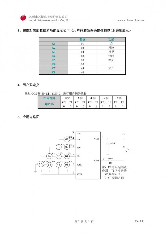 HS95104SK technical document page 2