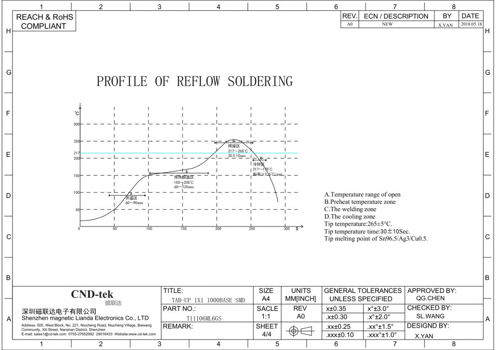 T11106ML6GS datasheet sheet 4
