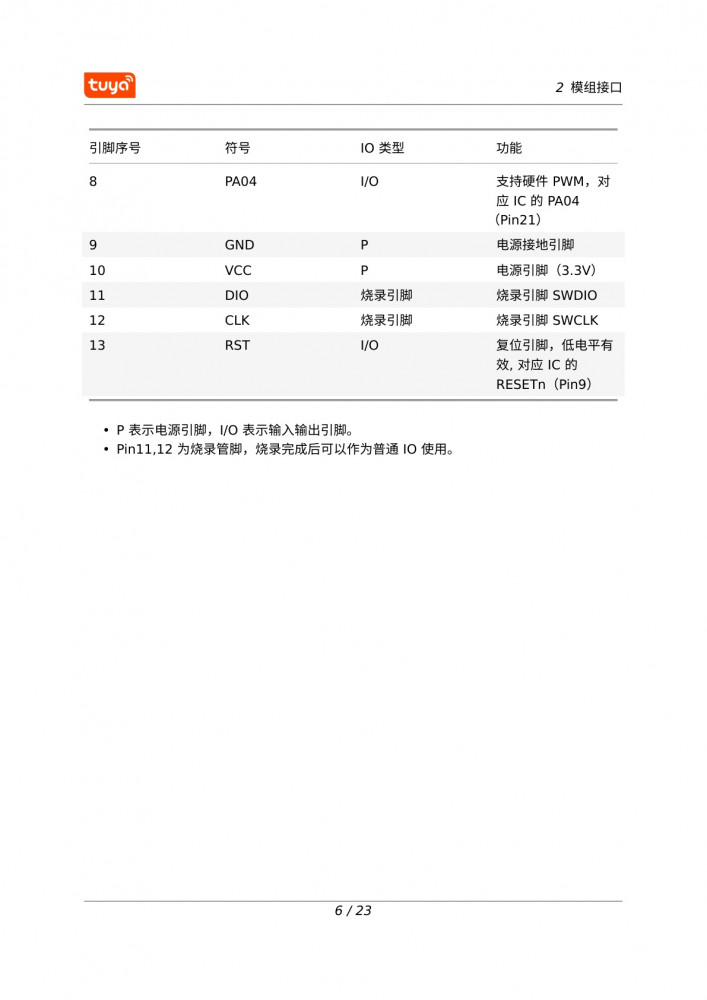 ZSC specification page 9