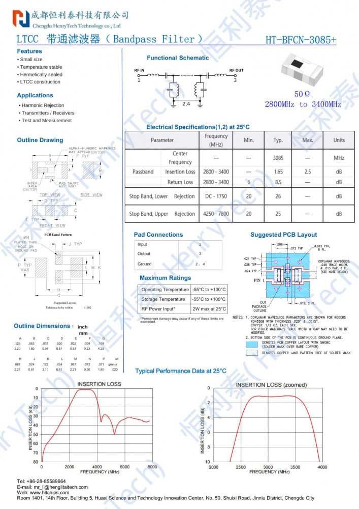 HT-BFCN-3085+ datasheet page 1
