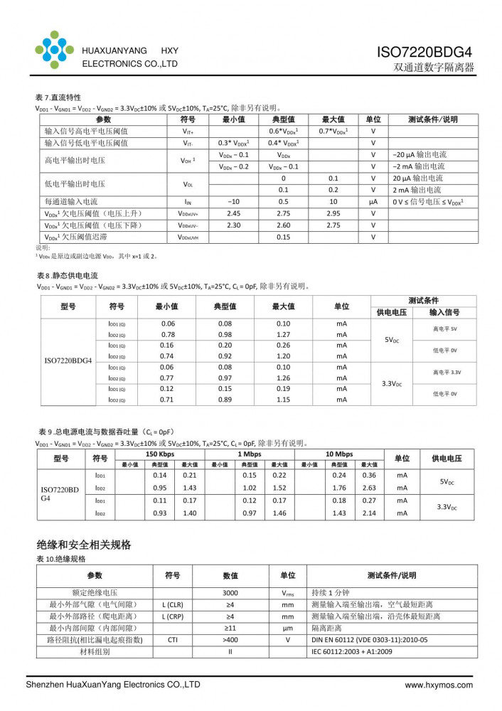 ISO7220BDG4-HXY datasheet page 4