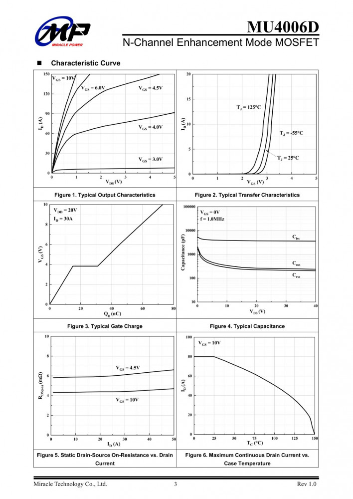 MU4006D datasheet page 3