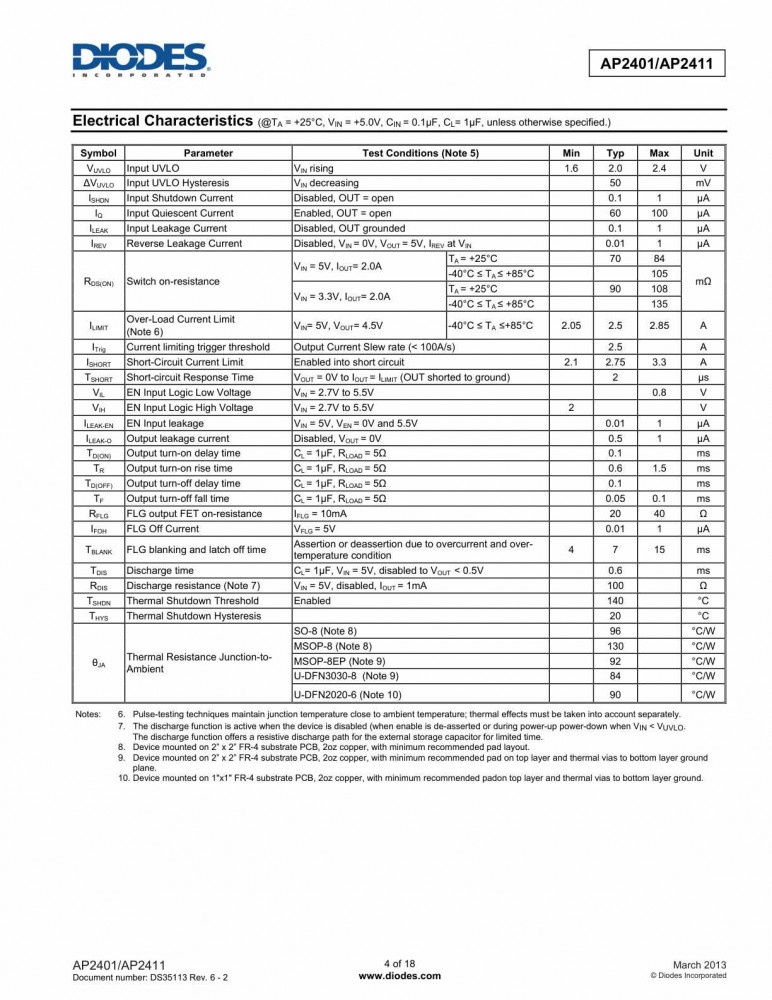 AP2411FGE-7 datasheet page 4