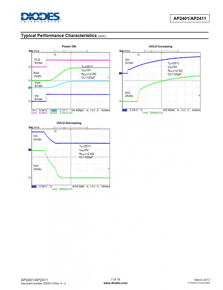 AP2411FGE-7 datasheet page 7