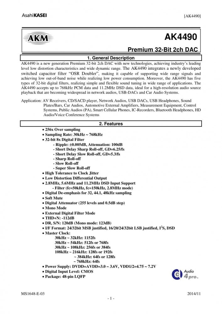AK4490EQ datasheet page 1