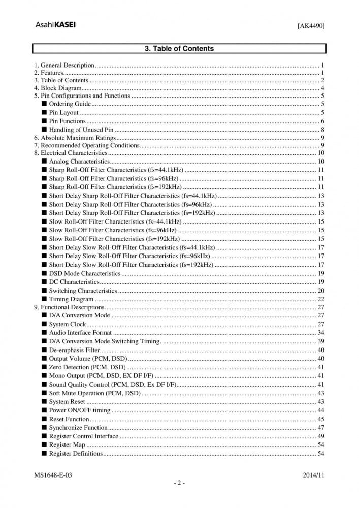 AK4490EQ datasheet page 2