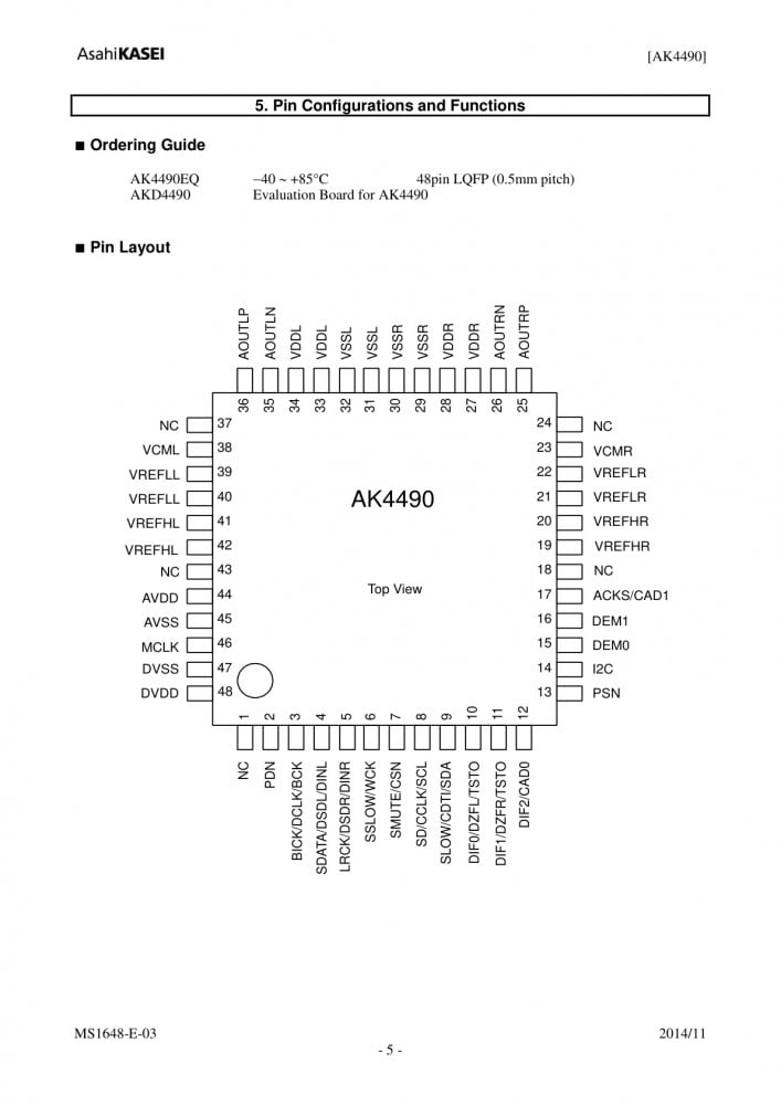 AK4490EQ datasheet page 5