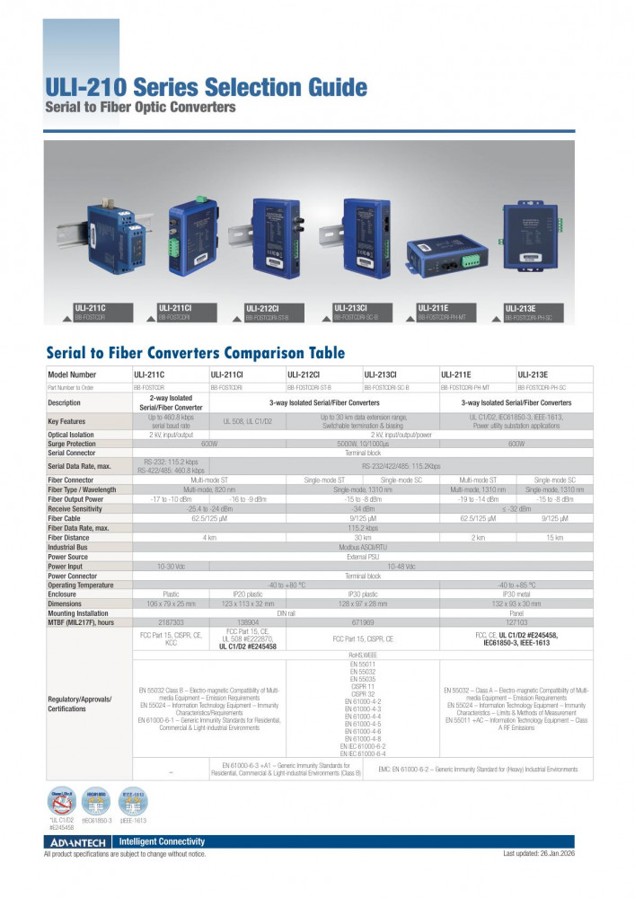 BB-FOSTCDRI product document page 3