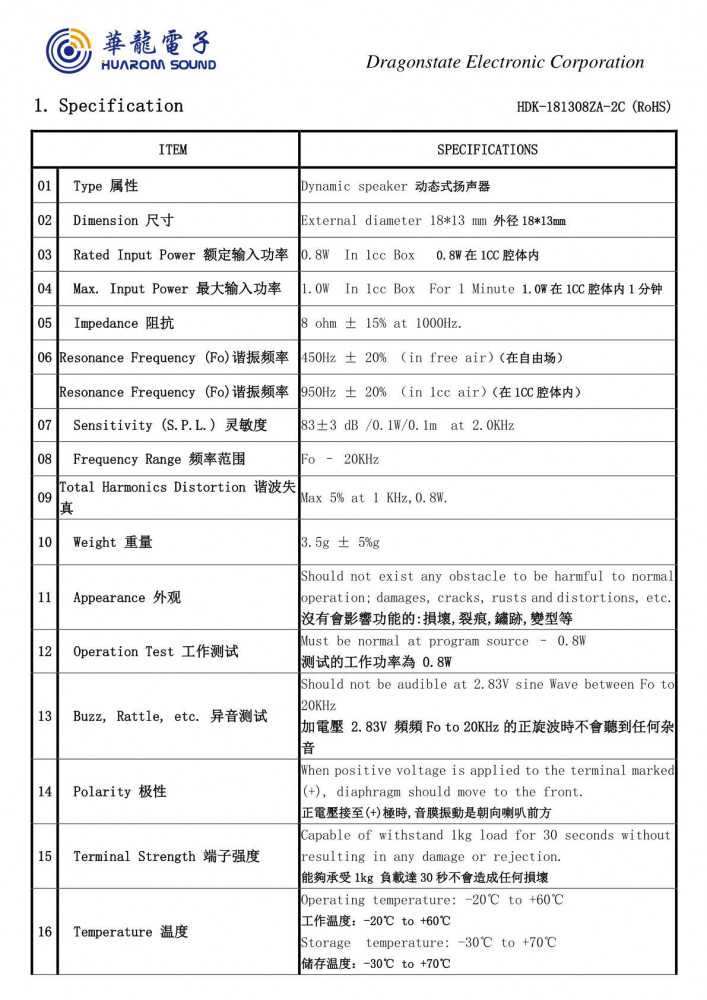 HDK-181308ZA-2C approval document page 2