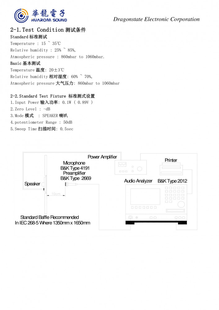 HDK-181308ZA-2C frequency response page