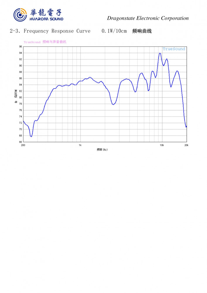 HDK-181308ZA-2C dimension page