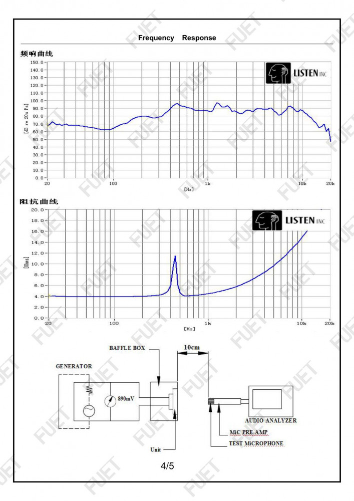 FS92DS04300-H32-R01 specification page 5
