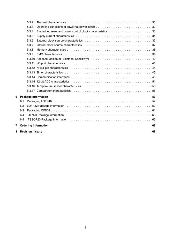 MM32SPIN05NT datasheet page 3