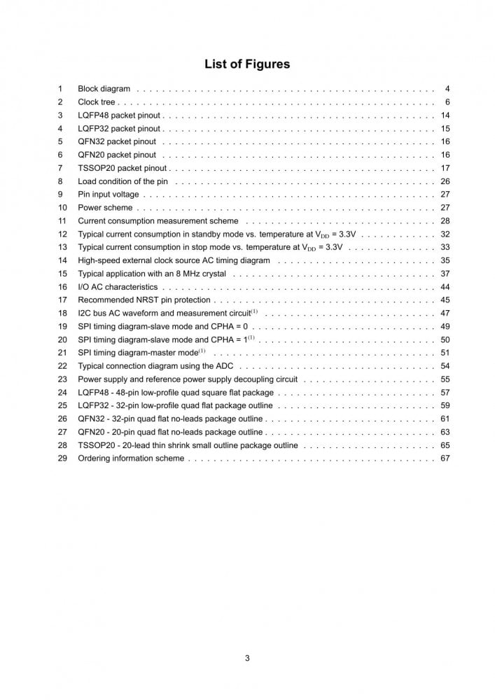 MM32SPIN05NT datasheet page 4