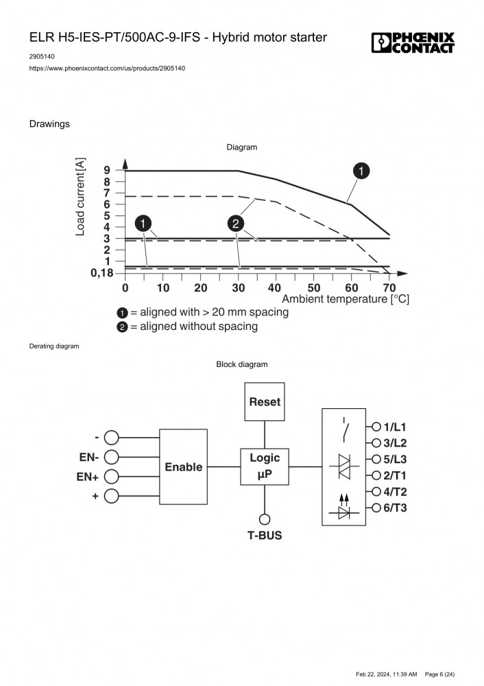 2905140 technical document page 6
