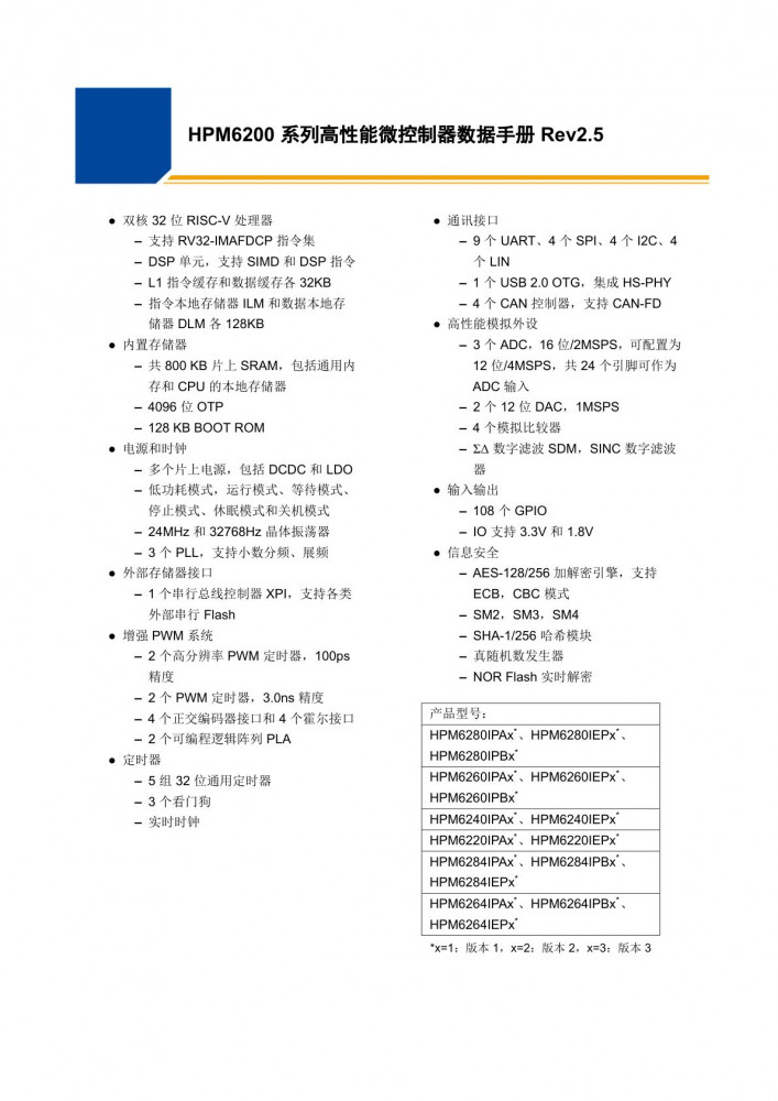 HPM6200 datasheet page 1