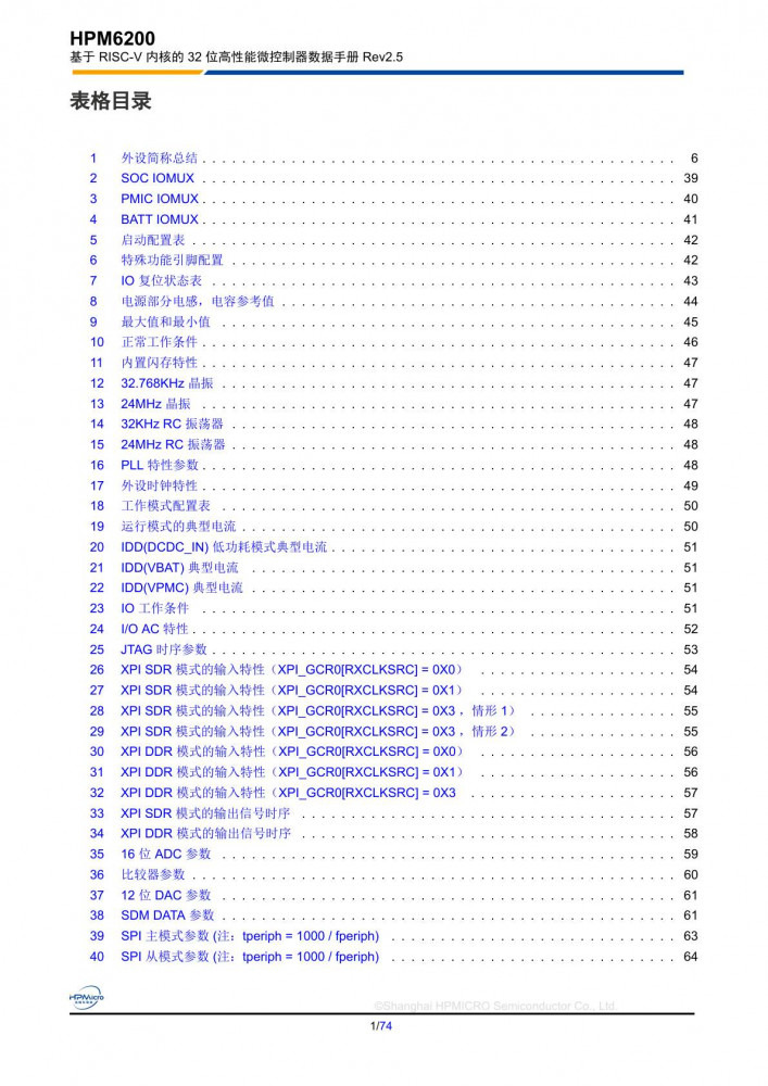 HPM6200 datasheet page 5