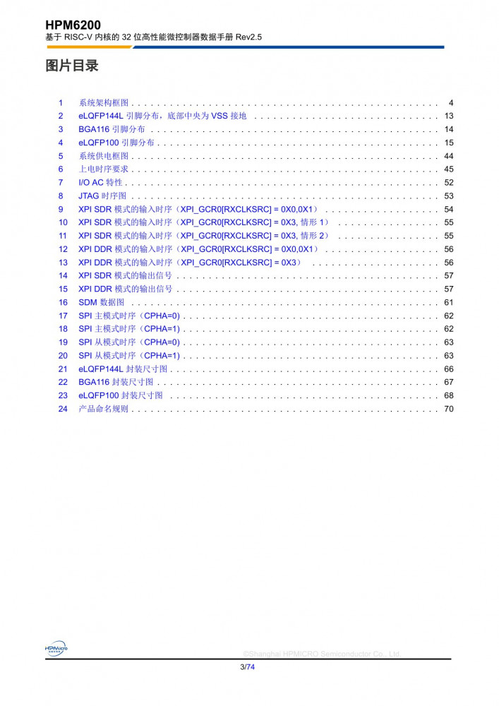 HPM6200 datasheet page 7
