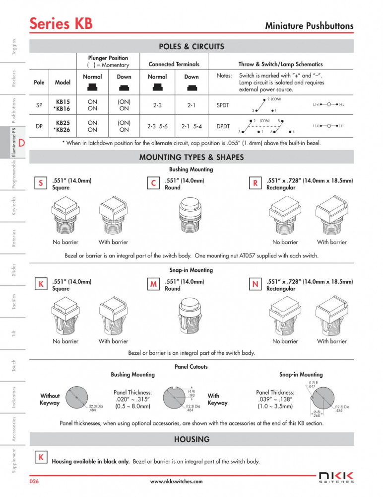 KB25CKW01-05-GG technical document page 5