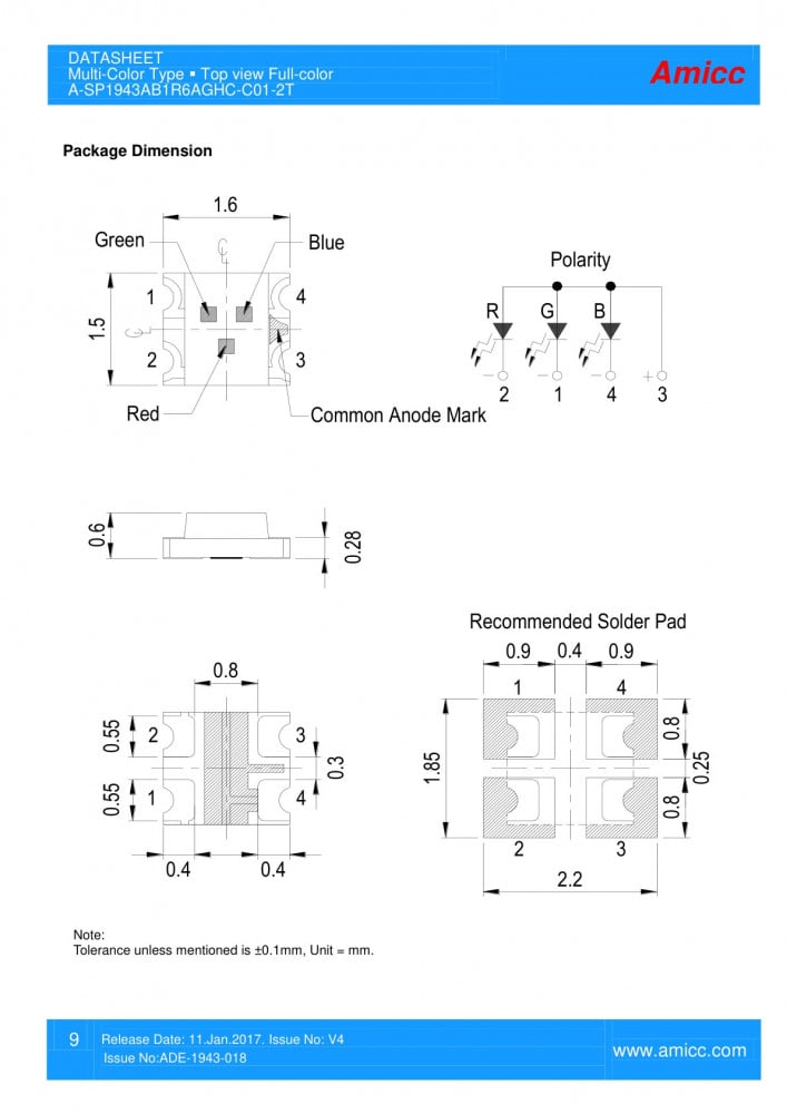 Amicc approval sheet page 9