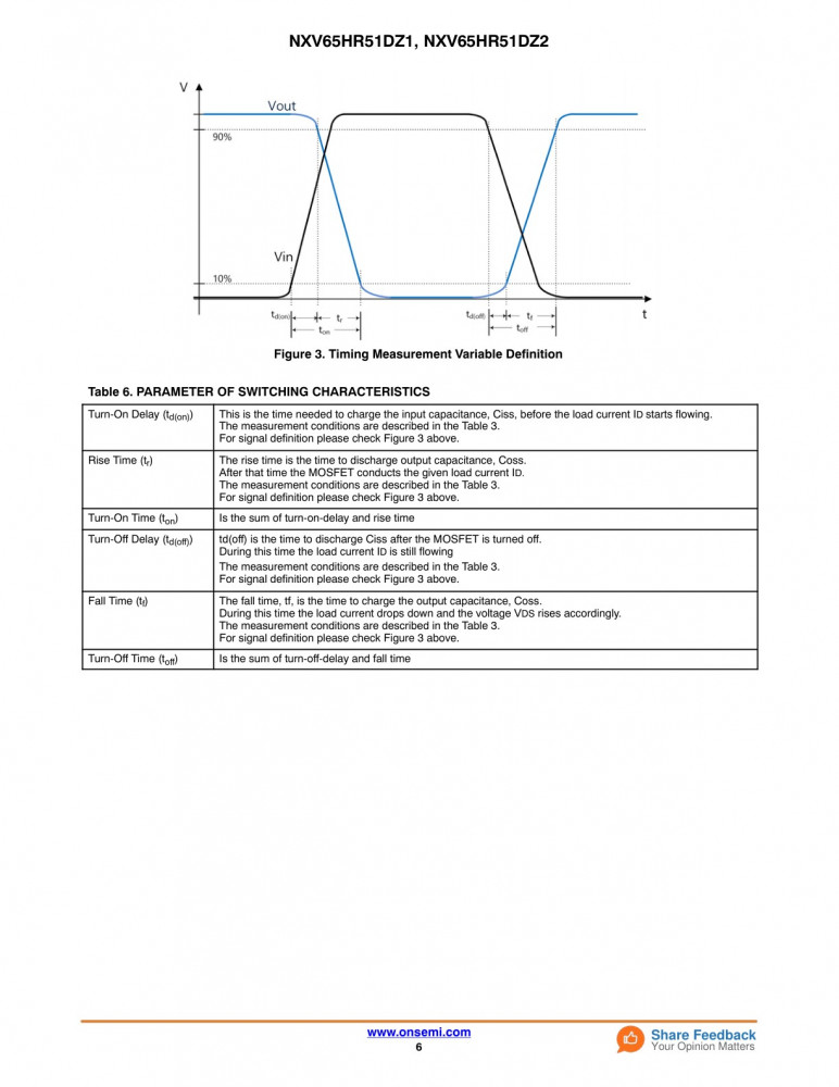 NXV65HR51DZ datasheet page 6