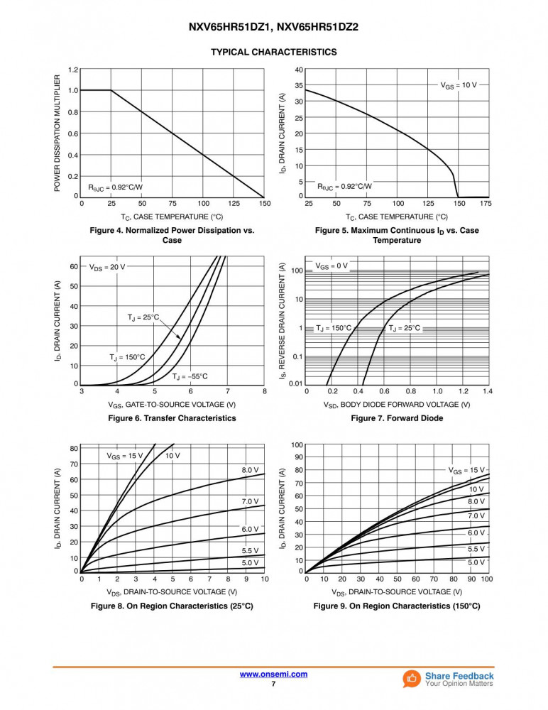 NXV65HR51DZ datasheet page 7