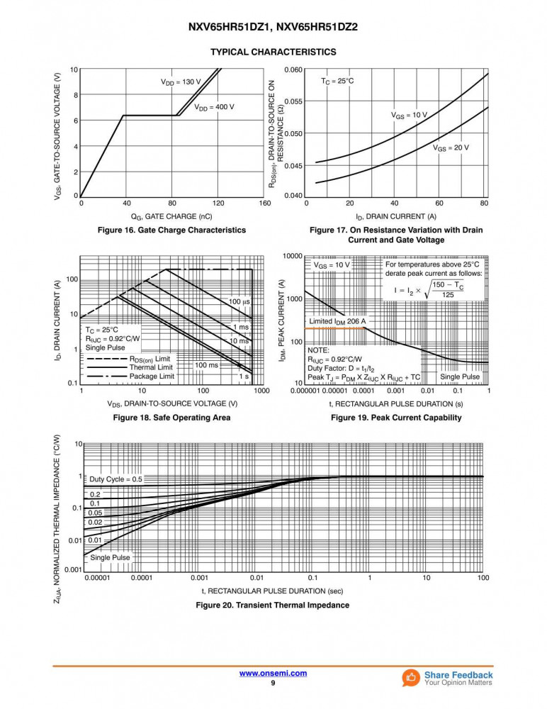 NXV65HR51DZ datasheet page 9
