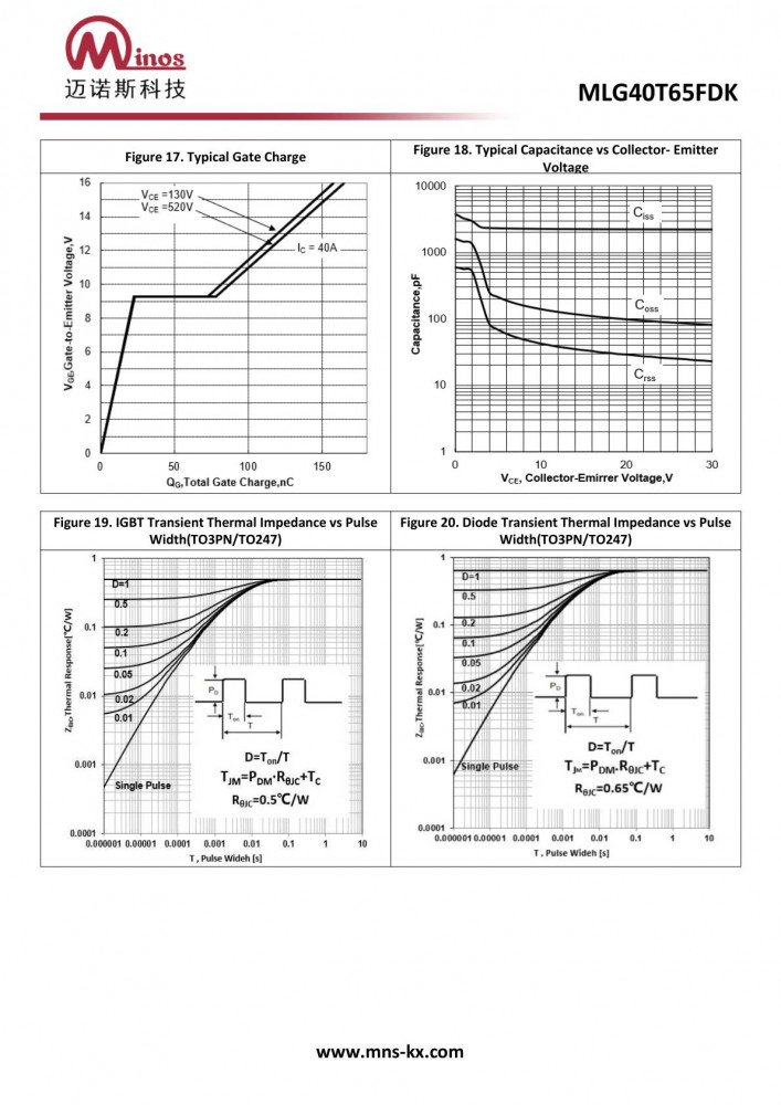 MLG40T65FDK datasheet page 9