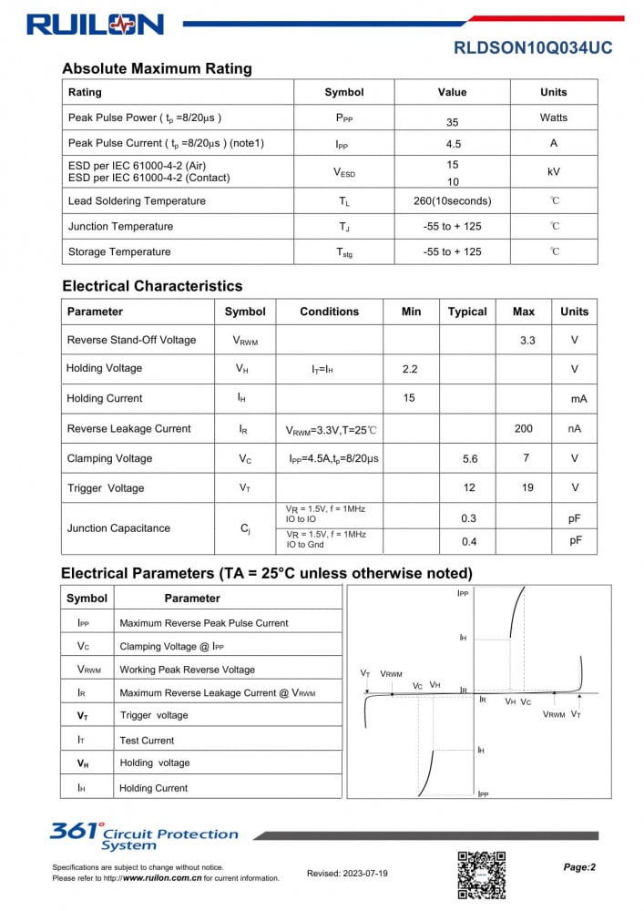 RLDSON10Q034UC datasheet page 2