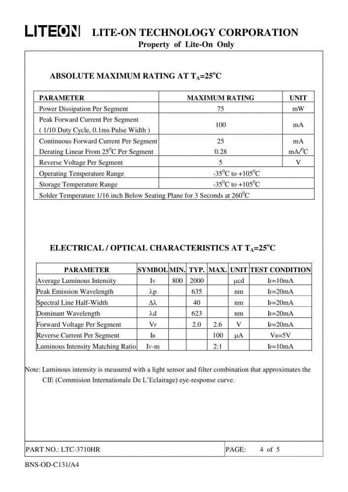 LTC-3710HR datasheet page 5
