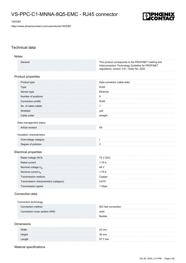 Phoenix Contact 1403367 technical document page 2