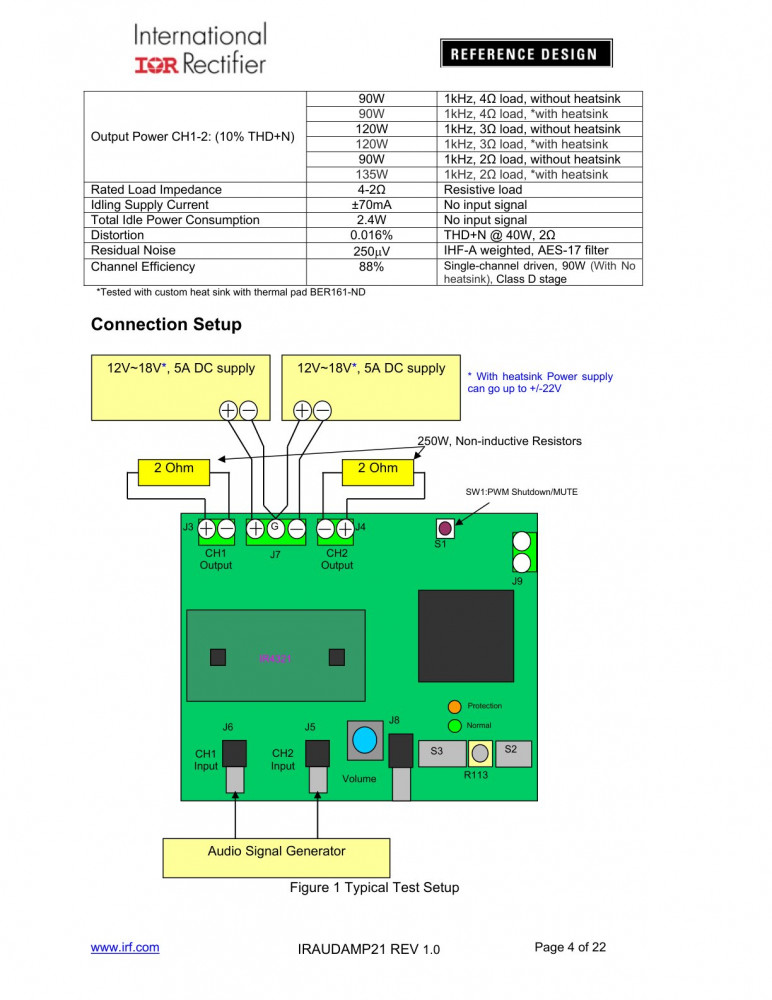 IRAUDAMP21 document page 4