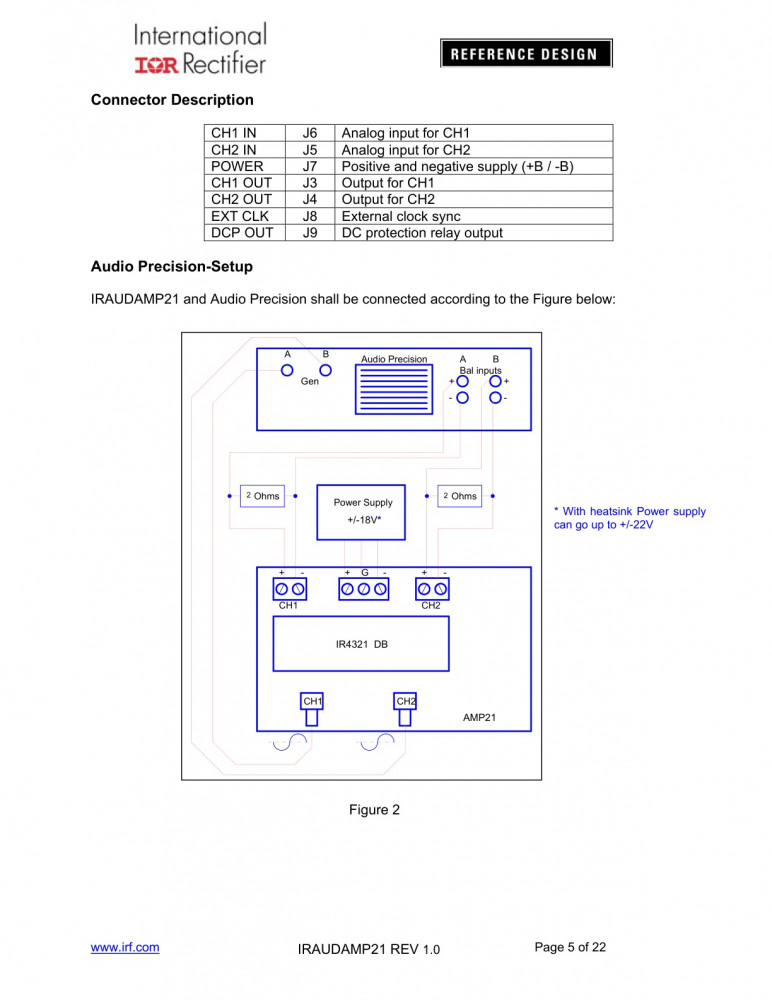 IRAUDAMP21 document page 5