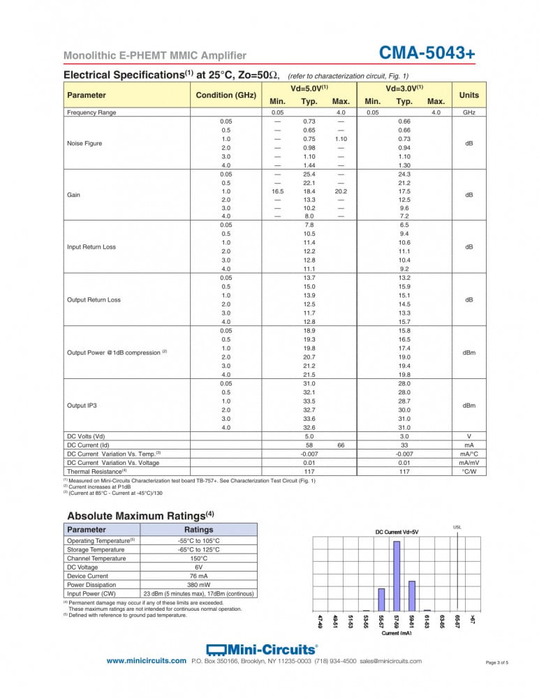 CMA-5043+ technical document page 3