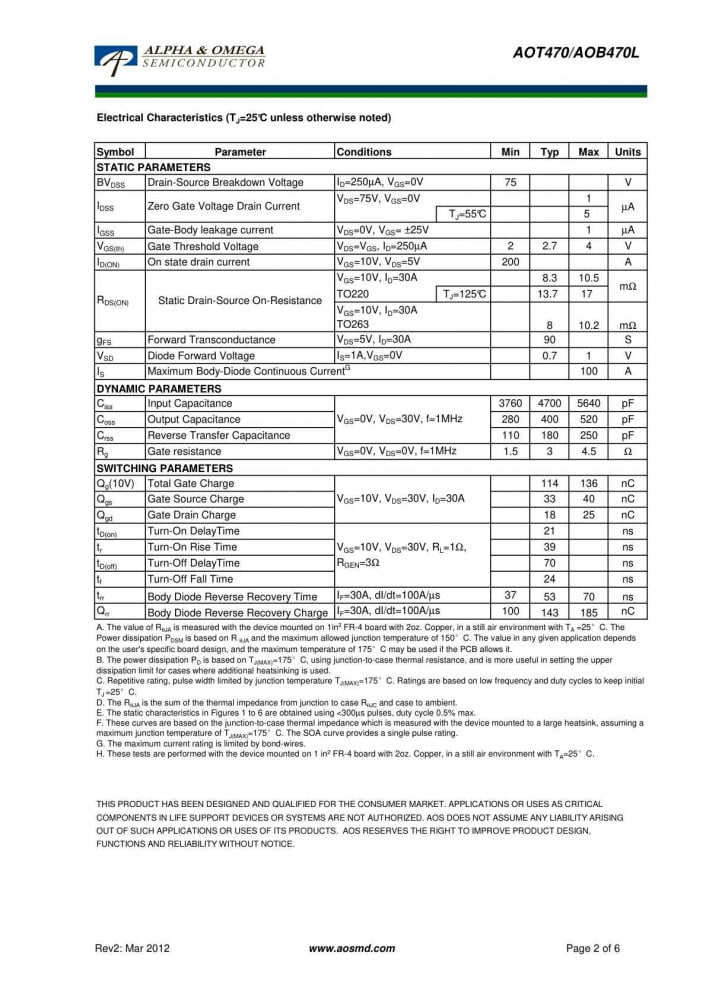 AOT470 datasheet page 2
