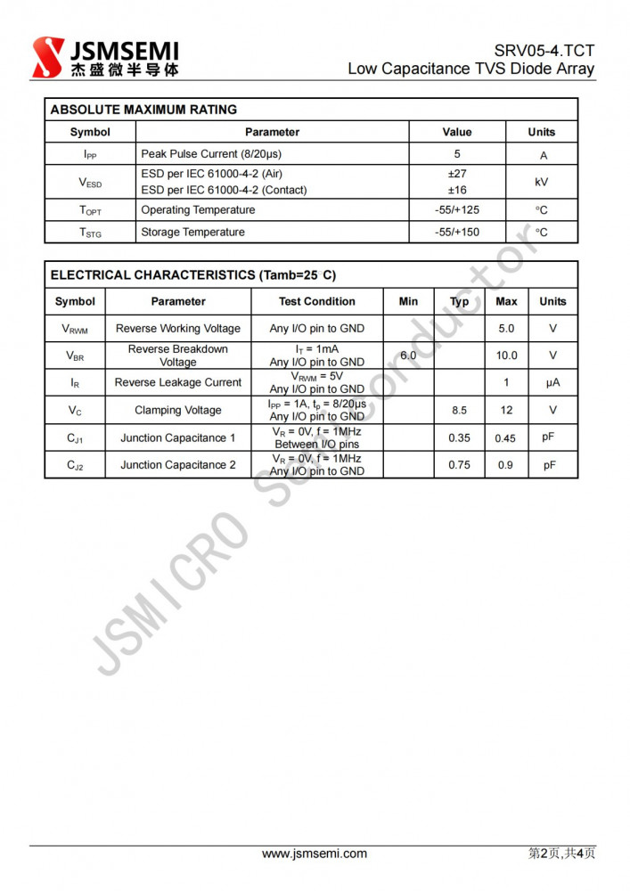 SRV05-4.TCT-JSM datasheet page 2