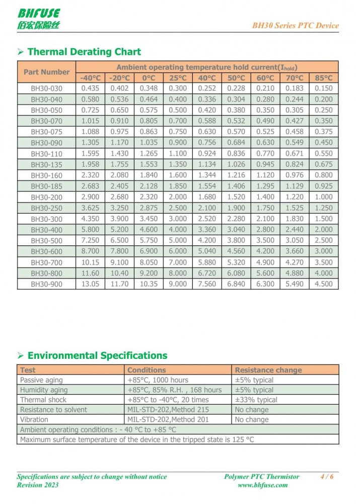 BH30 series datasheet page 4