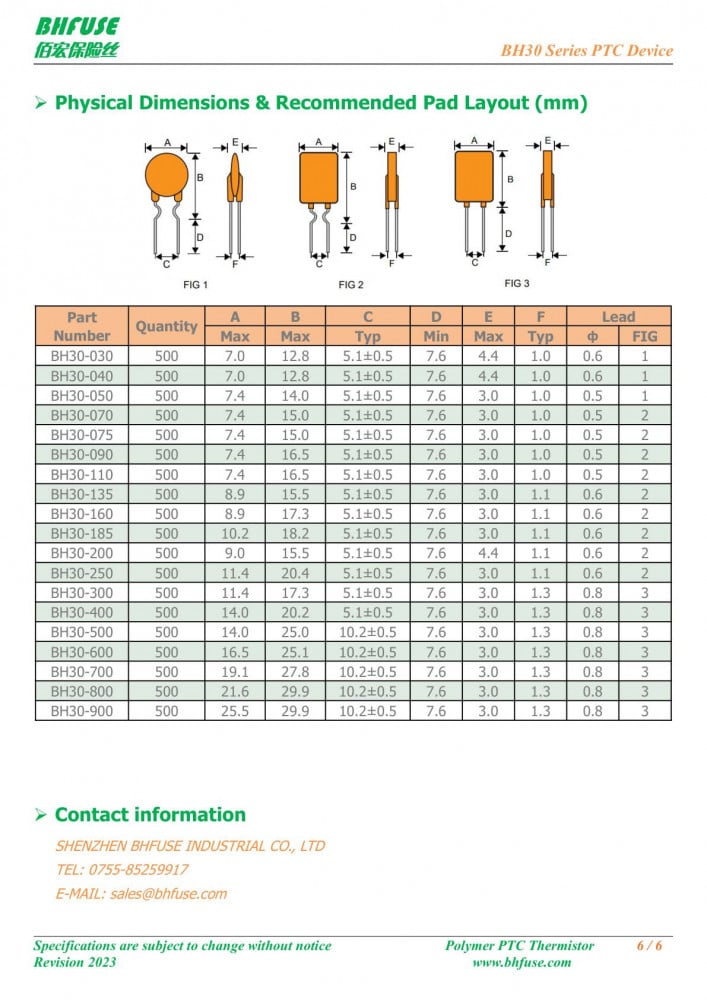 BH30 series datasheet page 6
