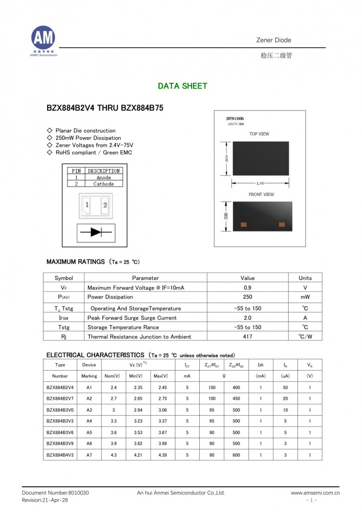 BZX884B15 datasheet page 1