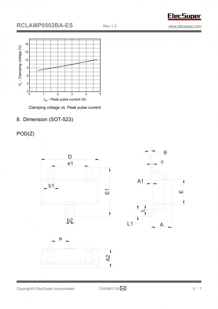 RCLAMP0502BA-ES datasheet page 5