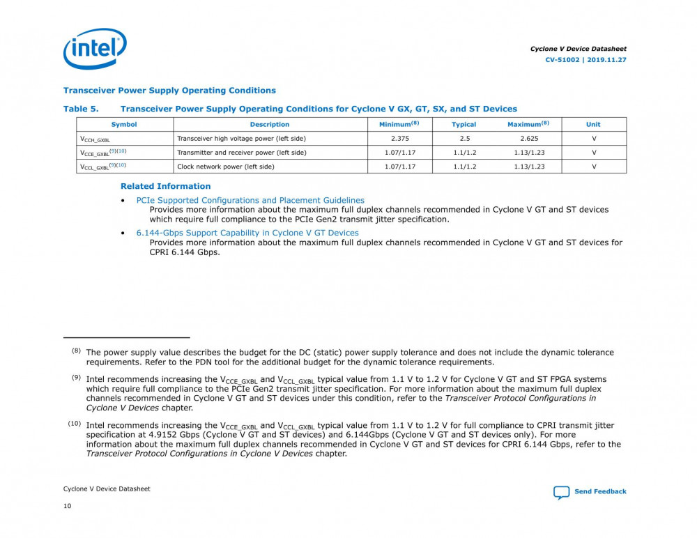 Cyclone V datasheet page 10