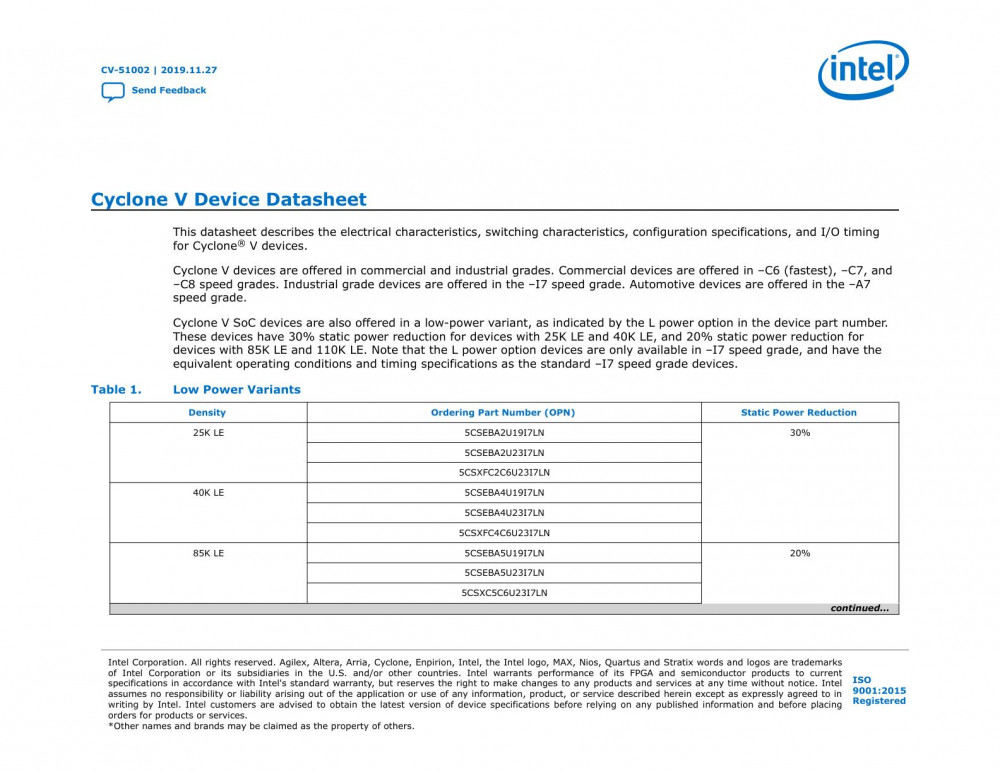 Cyclone V datasheet page 3
