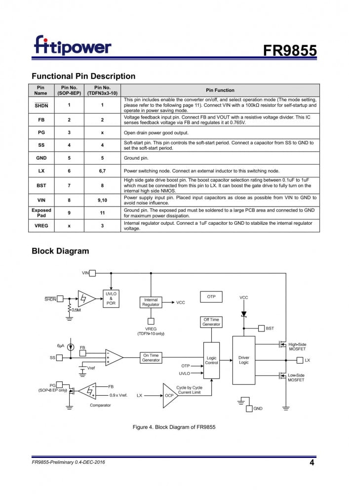 FR9855SP datasheet page 4