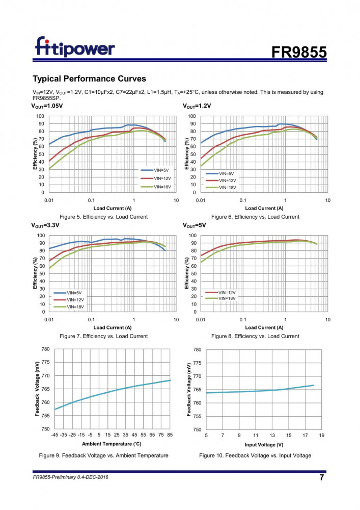FR9855SP datasheet page 7