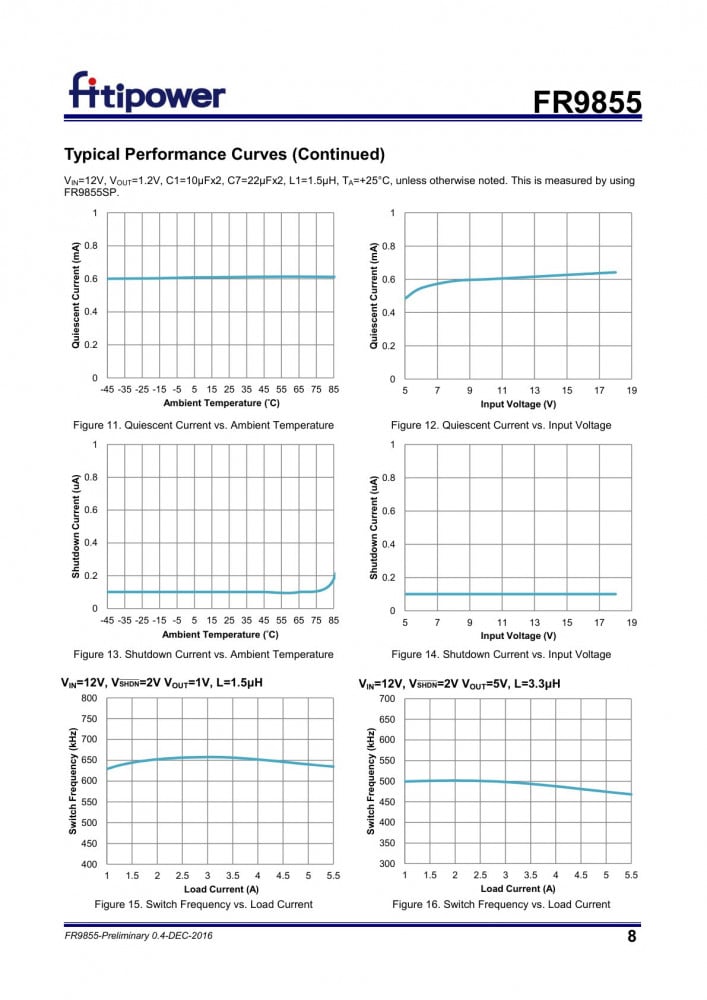 FR9855SP datasheet page 8