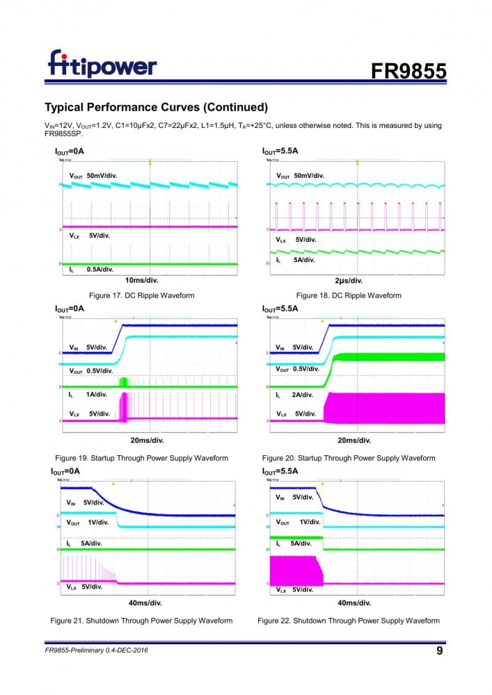 FR9855SP datasheet page 9