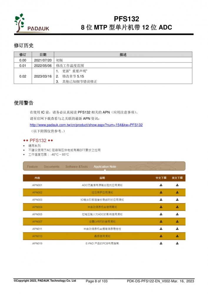 PFS132 datasheet preview page 8