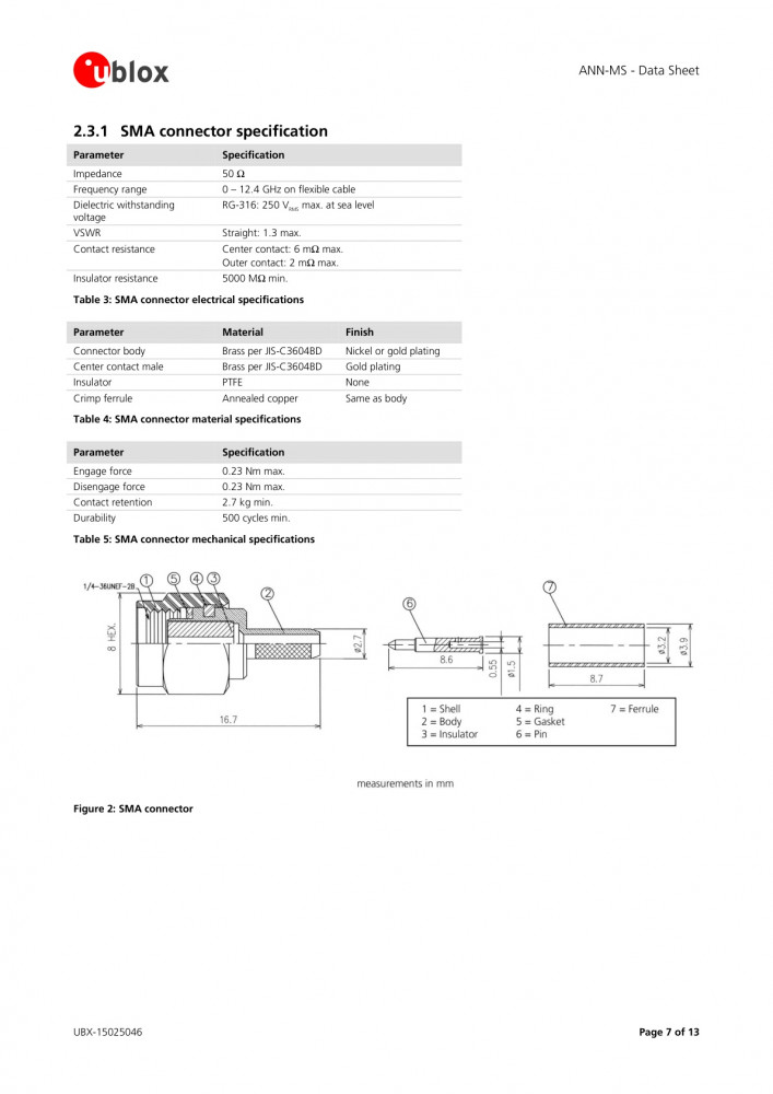 ANN-MS datasheet page 7
