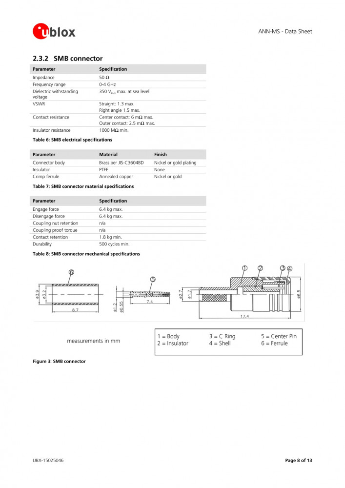 ANN-MS datasheet page 8